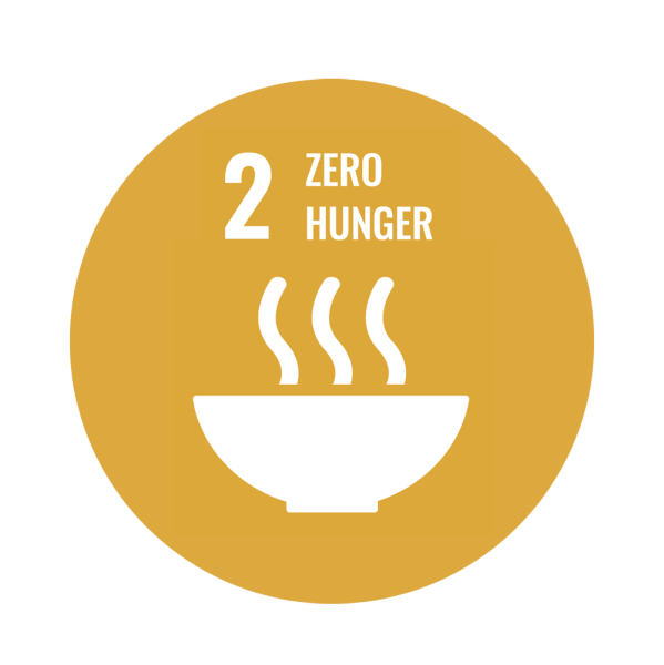 Sustainable Development Goals | Freerice